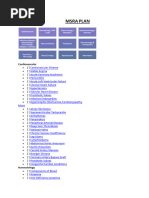 MSRA Practice Paper 2022 | PDF | Nursing | Empathy