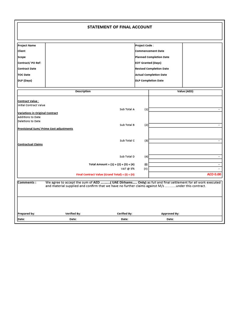 Final Account Summary - Draft | PDF | Business