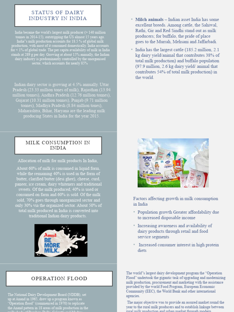 Milk And Milk Products Pdf Milk Dairy