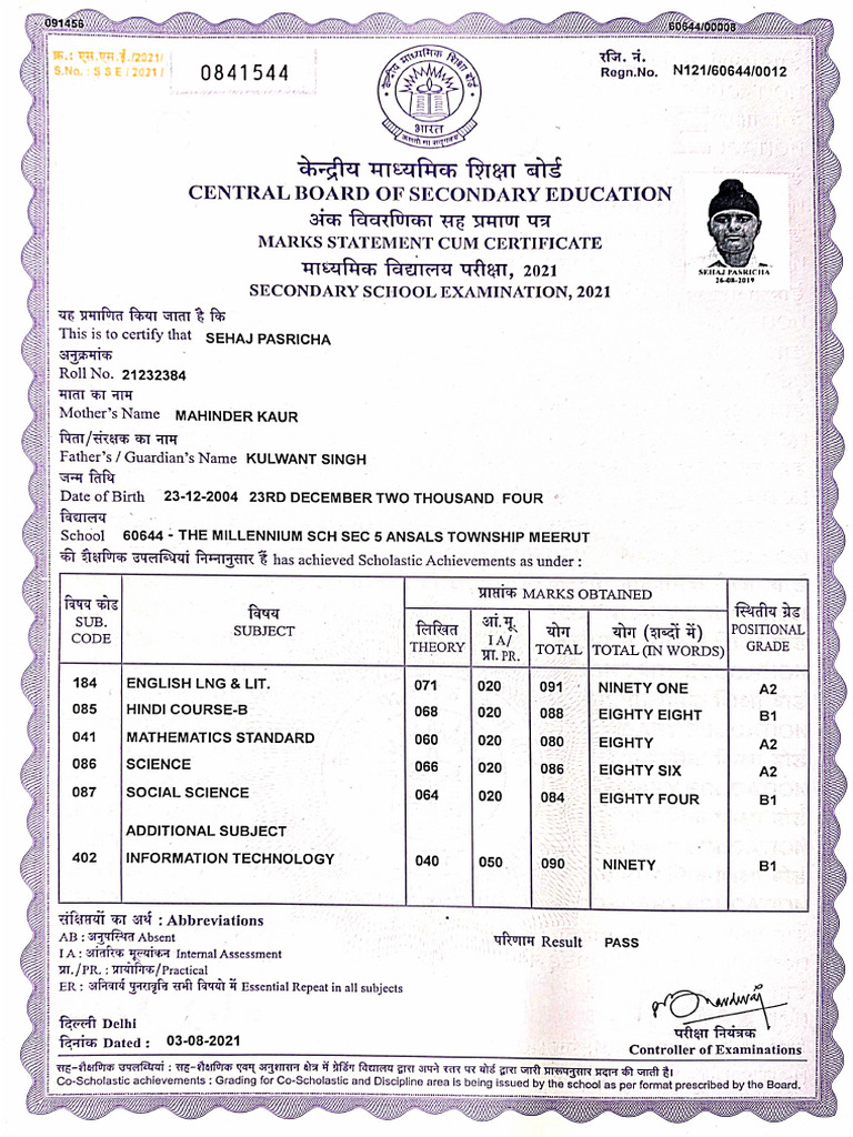 10th 12th Certificate | PDF