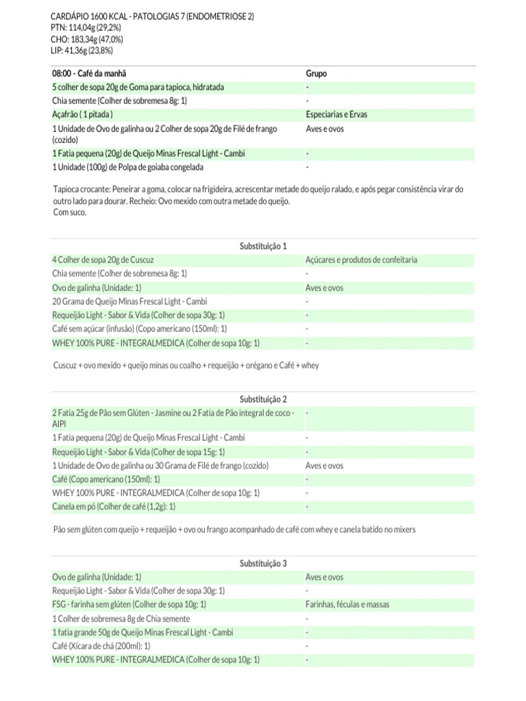 Cardápio Endometriose (2 Cardápios) - 2 | PDF | Pães | Queijo