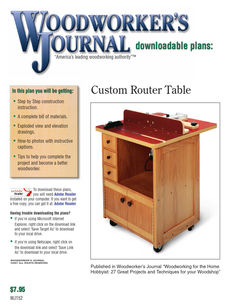 WJ152-Custom-Router-Table | PDF | Screw | Cabinetry