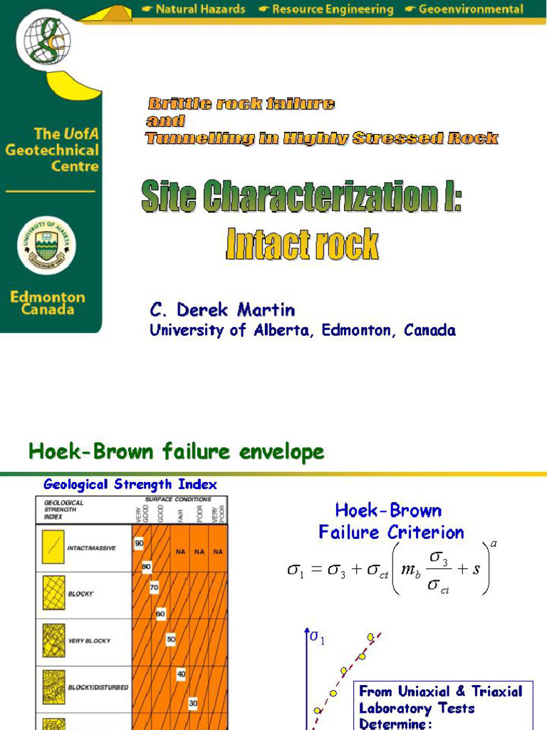 02 Intact-Rock | PDF