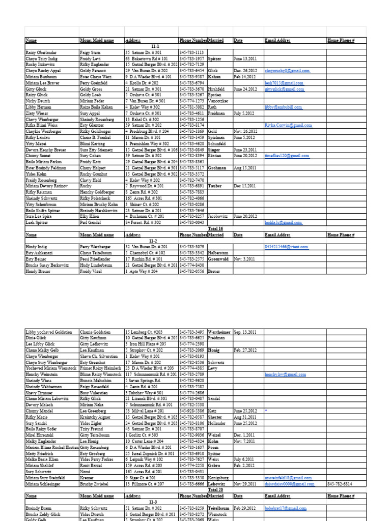 grade lists - Sheet1 | PDF | Ashkenazi Jews | Jewish Theology