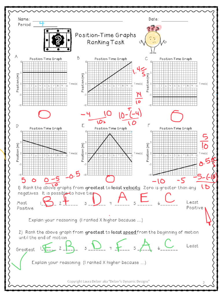 Position-Time Ranking Task WS | PDF
