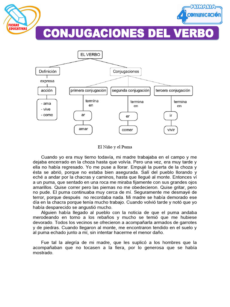 Conjugaciones Del Verbo para Cuarto de Primaria | Descargar gratis PDF ...
