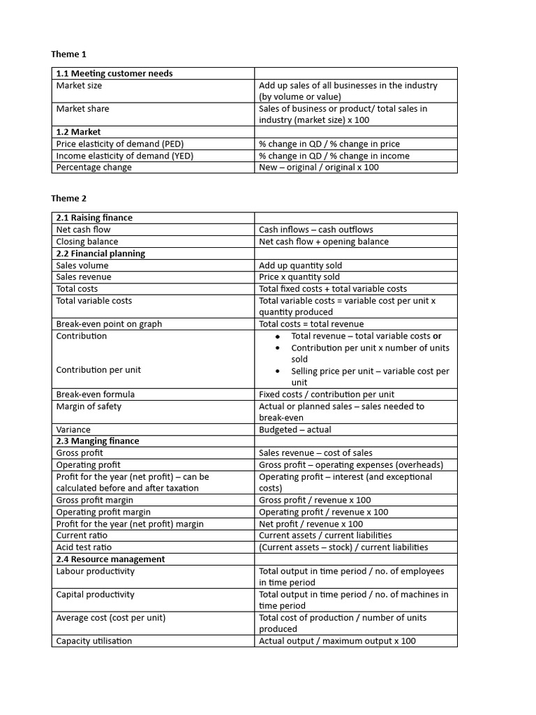 Business Equations | PDF | Net Present Value | Business Economics