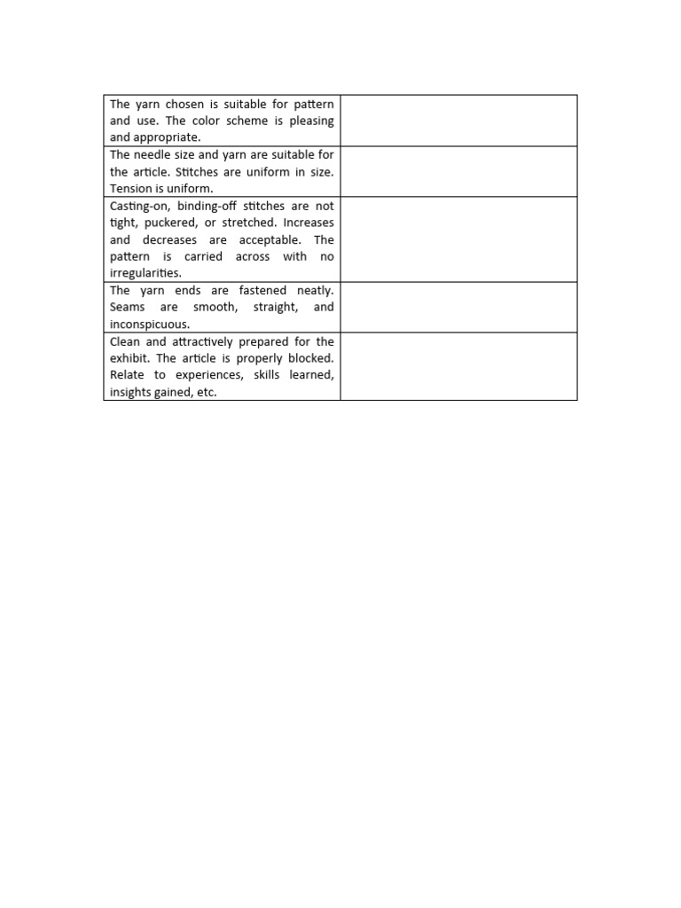 Rubric for Knitting Project Plan | PDF