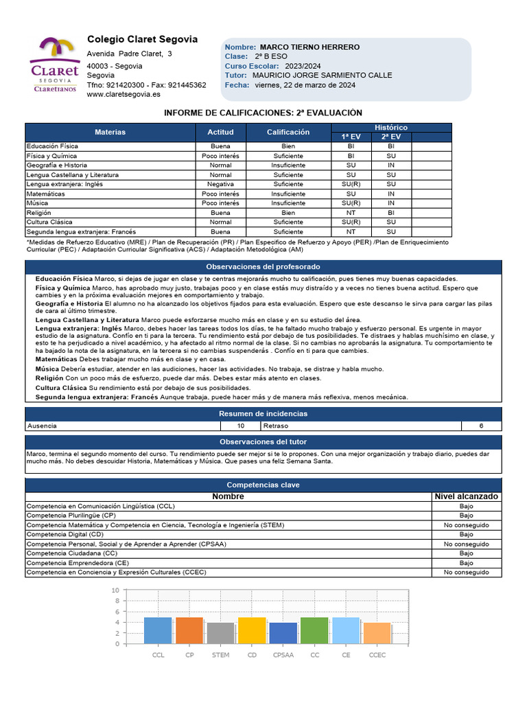 Bolet_n_Lomloe_Evaluaciones_Intermedias_23_24_Educaci_n_Secundaria_con_Actitud_20240320_131316 ...