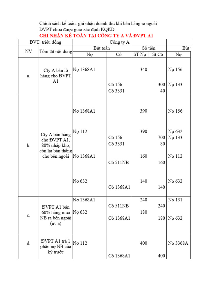 KTTC NC2 - BT 27.5 27.6 | PDF