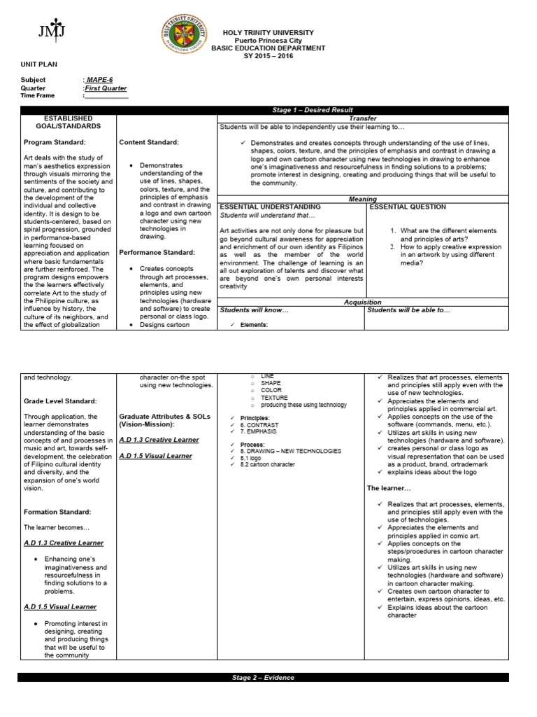 UnitPlan (Arts) Grade 6 | PDF | Rubric (Academic) | Learning