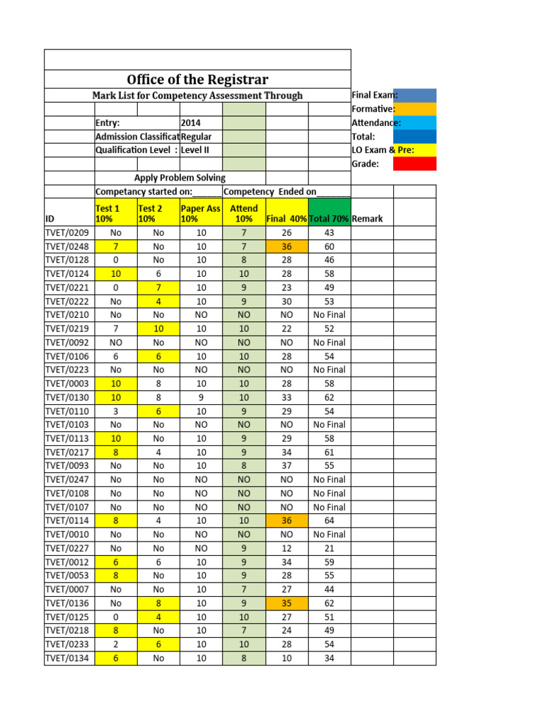 Section 2 | Download Free PDF | Standardized Tests | Data Collection