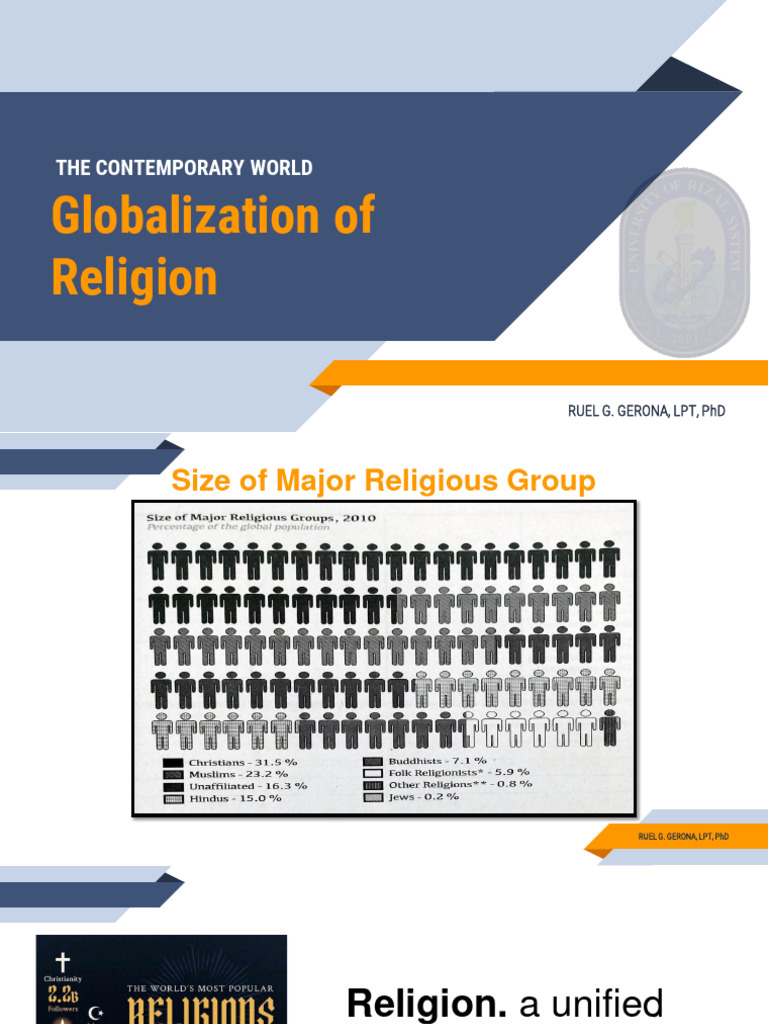 10 Globalization of Religion | PDF | Religious Pluralism | Secularism