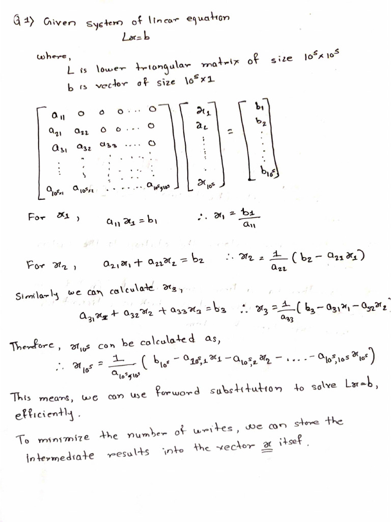 MFML Assignment Solution | PDF