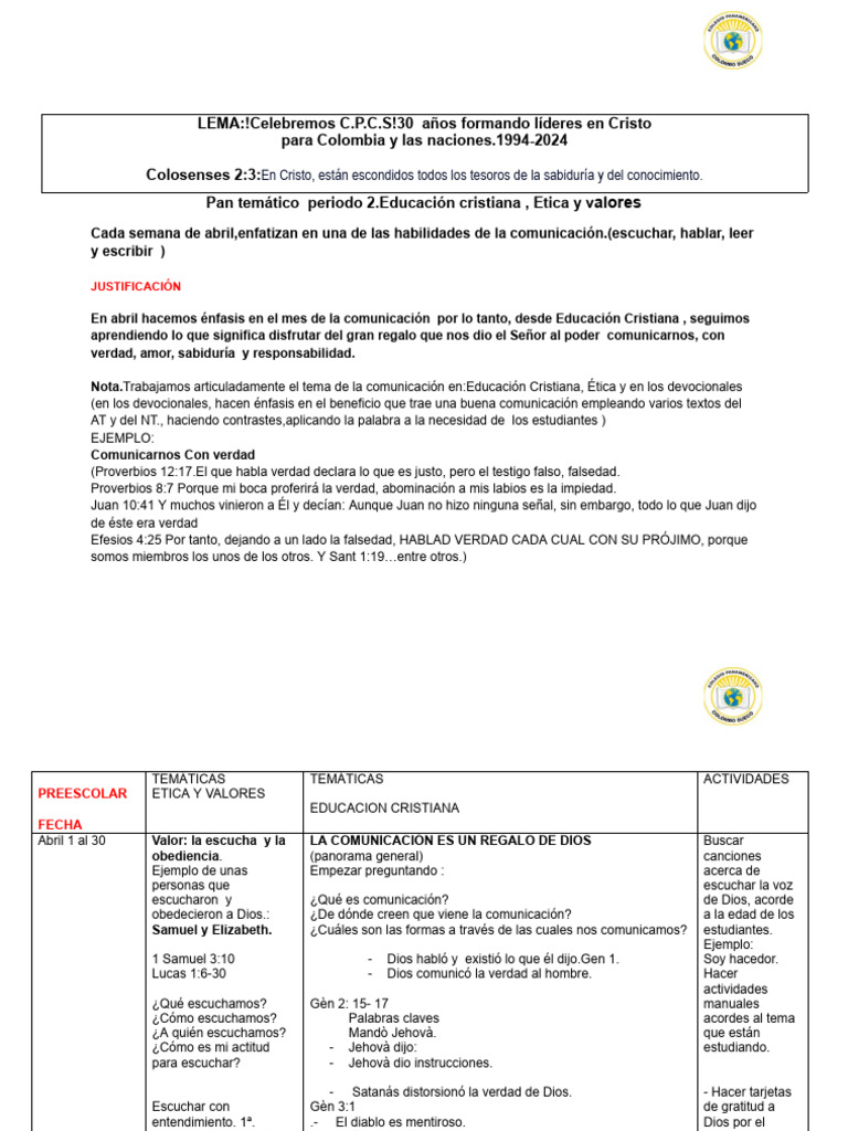 Plan Temático: Comunicación y Valores | PDF | Comunicación | Moisés