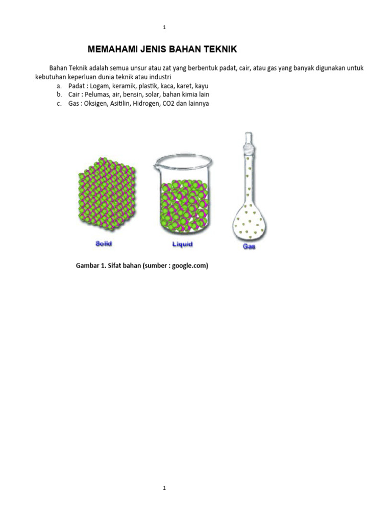 Jenis-Jenis Bahan Teknik dan Klasifikasinya | PDF
