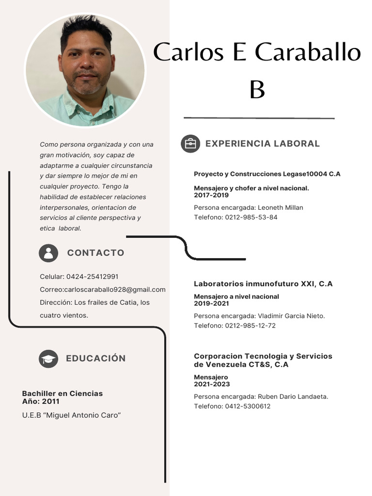 Soy Una Persona Proactiva, Organizada y Responsable, Con Buenas ...