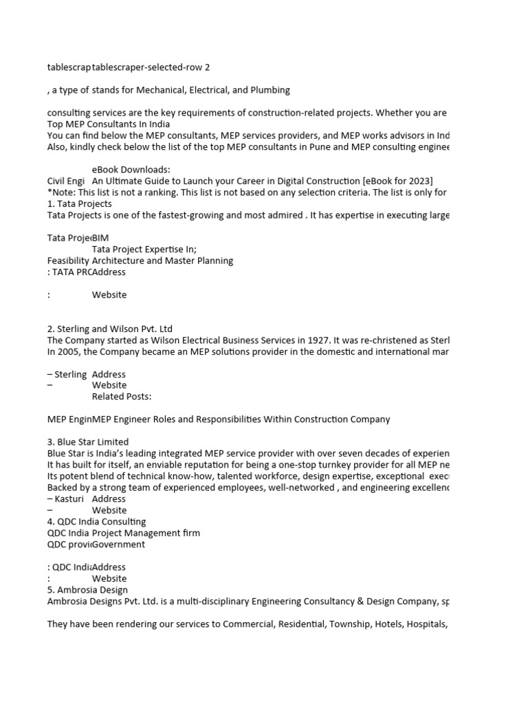 Construction Placements | PDF | Engineering | Consultant