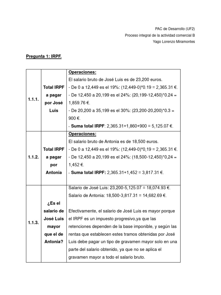 PAC de Desarrollo (UF2) - Módulo 3B YAGO | PDF | Impuestos | Impuesto al valor agregado