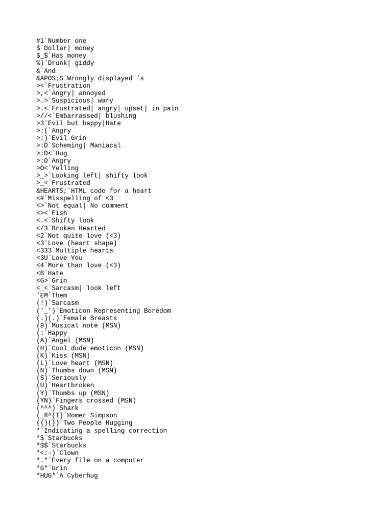 Slang | PDF Slang | PDF