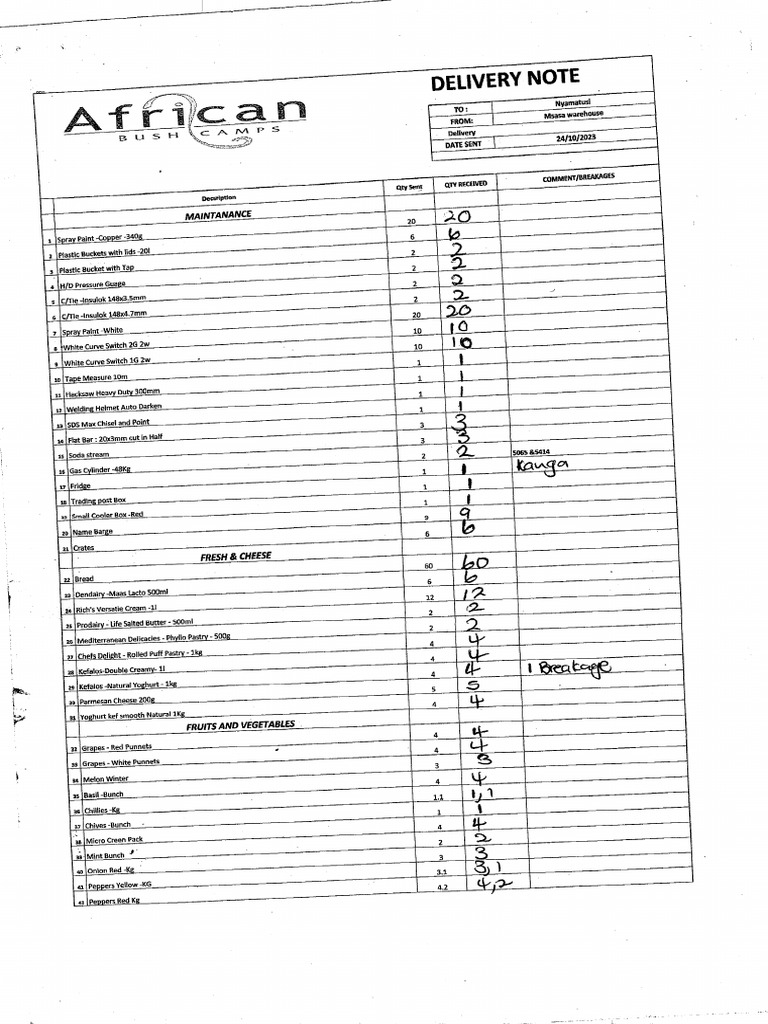 Delivery Note .26.10.23 | PDF