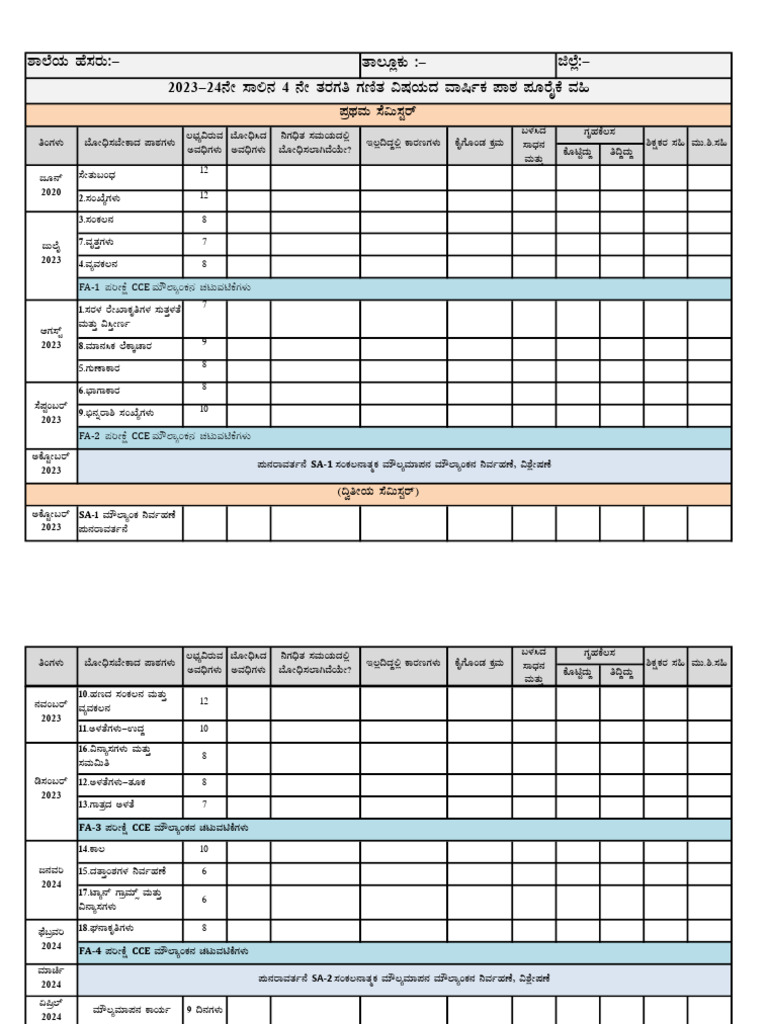 4th Maths Year Plan | PDF