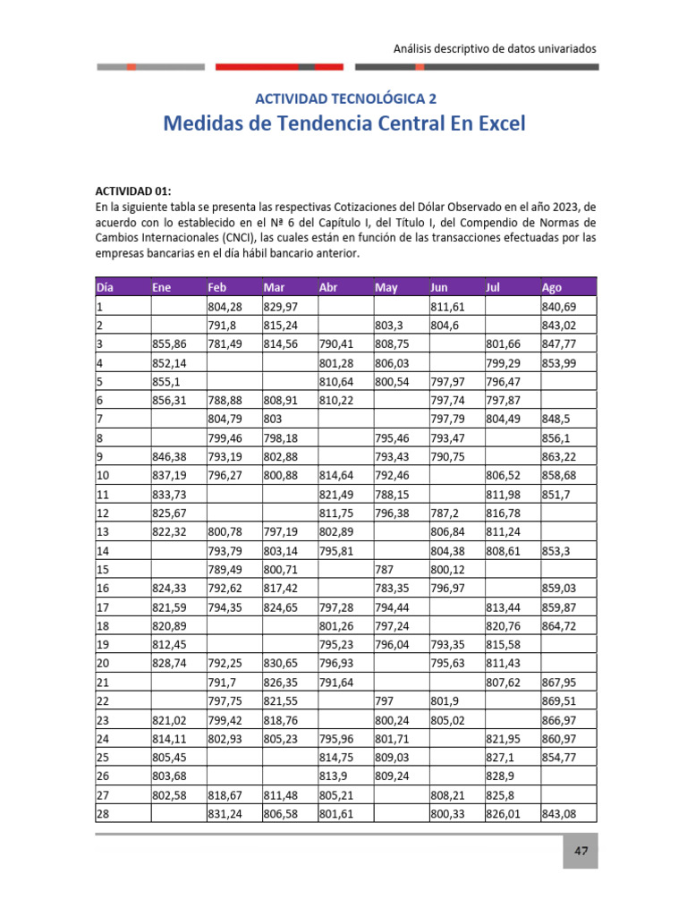 Modulo2 - AT2 Medidas de Tendencia Central en EXCEL | PDF