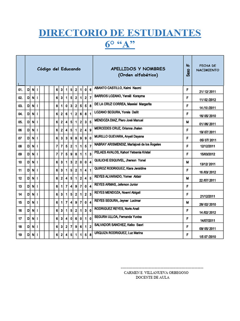 DIRECTORIO DE ESTUDIANTES 6to GRADO A | PDF