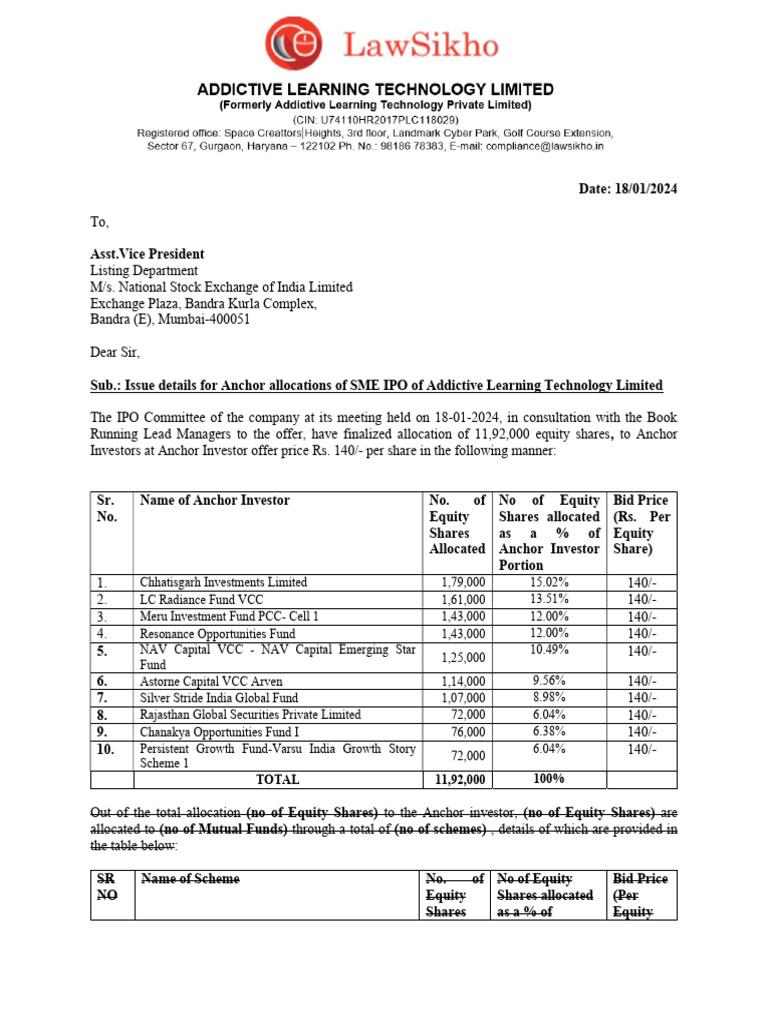 Addictive Learning Technology Anchor Allocation | PDF | Stocks ...
