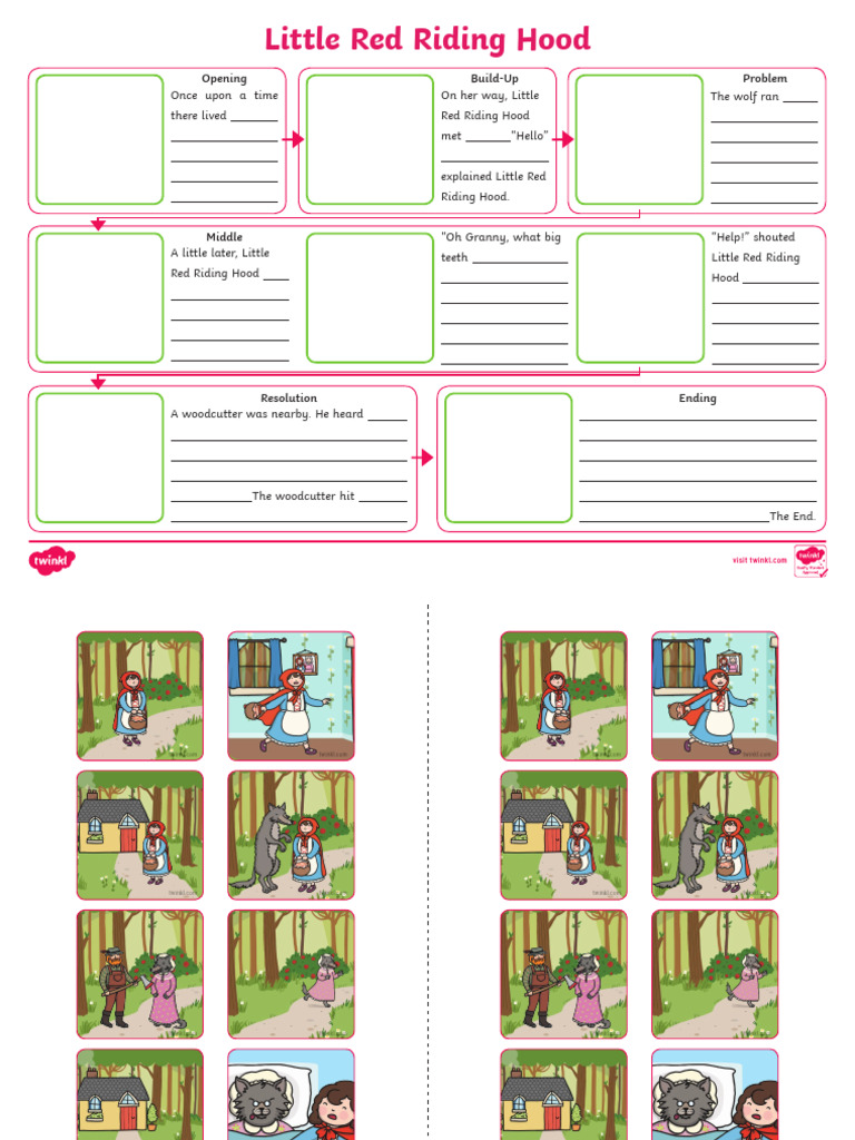 Little Red Riding Hood - Story Map With Some Words | PDF