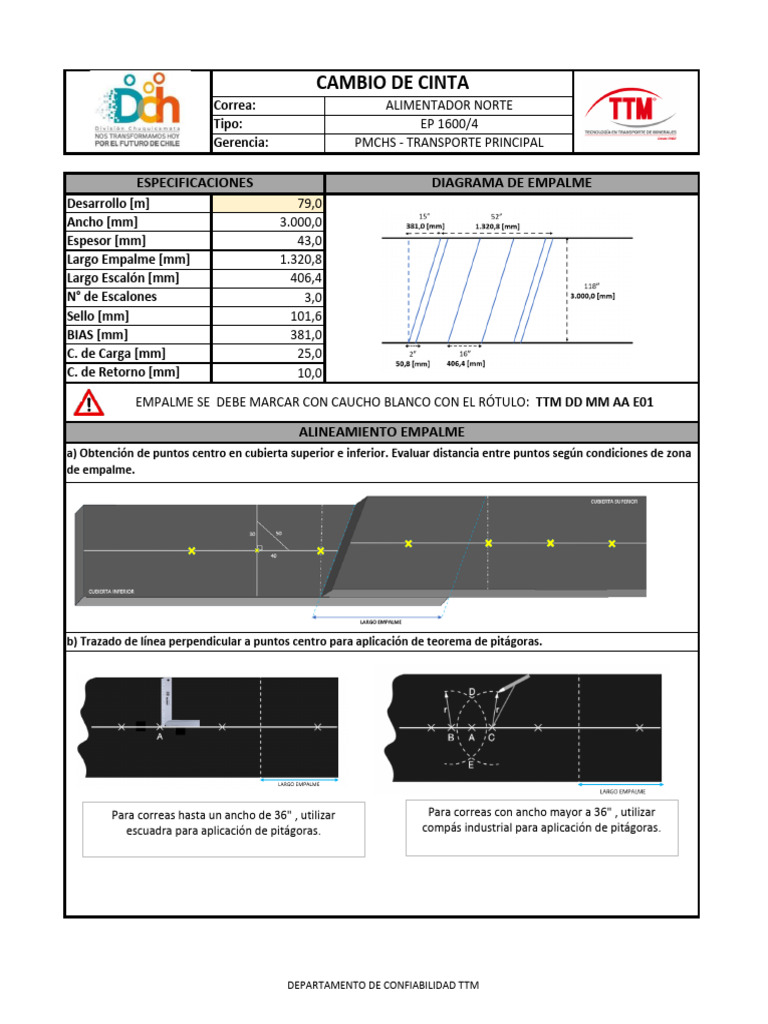 Cambio y Empalme de Correas TTM | PDF | Bienes manufacturados