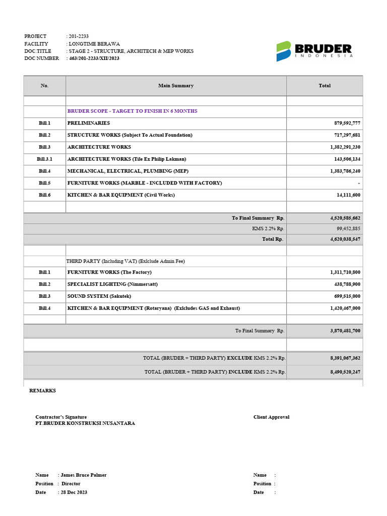 Rap Vs Realisasi Pdf Composite Material Civil Engineering