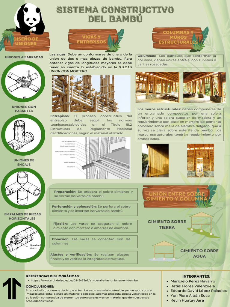 Sistema Constructivo Del Bambú | PDF | Columna | Ingeniero civil