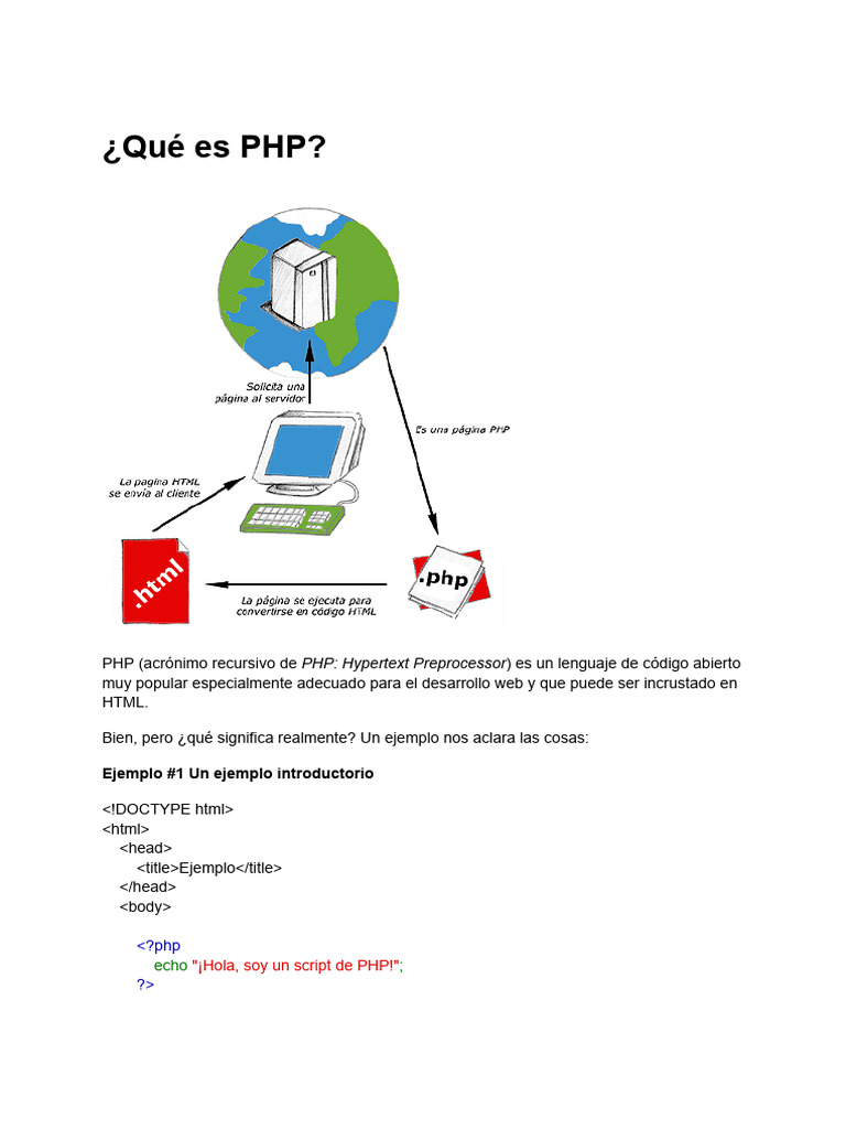 Que Es PHP | PDF | Php | Redes