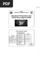 Tabel Tarif Dan TER PPH Pasal 21 Tahun 2024 1 | PDF