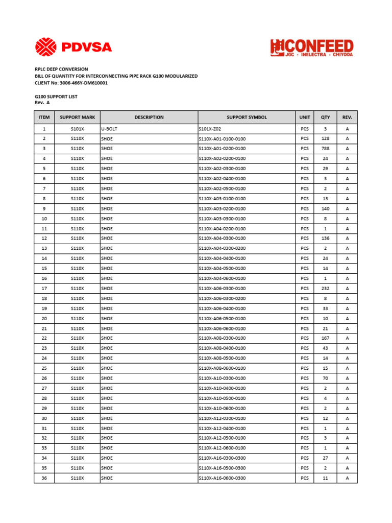Support List G100 | PDF