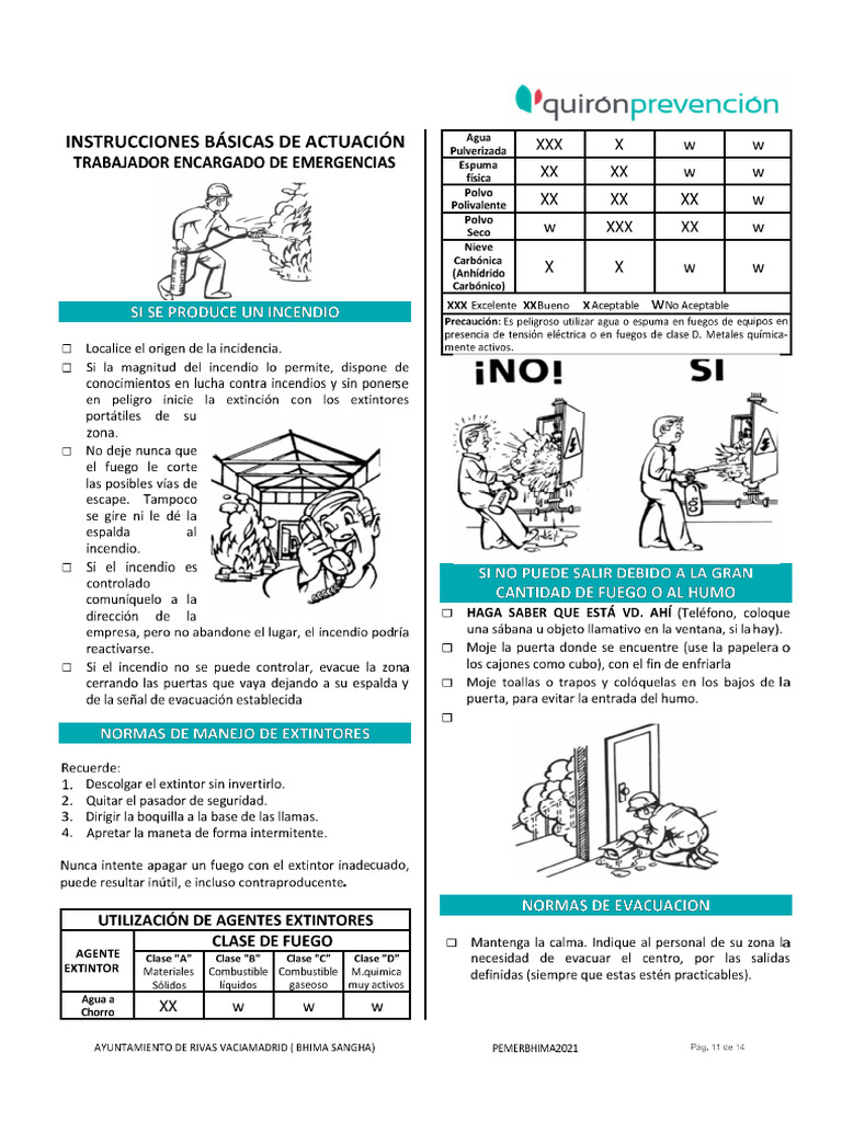 Instrucciones Basicas Actuacion | PDF