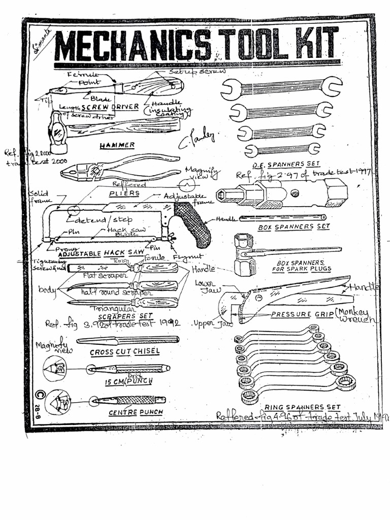 Mechanical Instruments | PDF | Tools | Metalworking