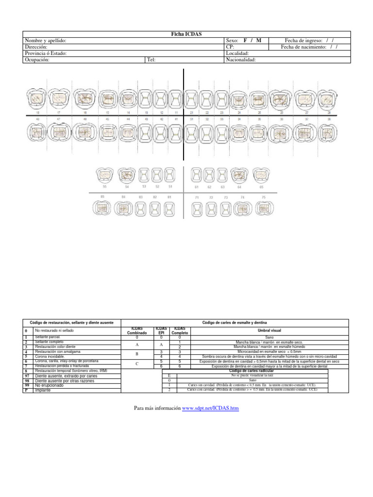Ficha de Clasificación ICDAS para Caries | PDF | Esmalte de dientes ...