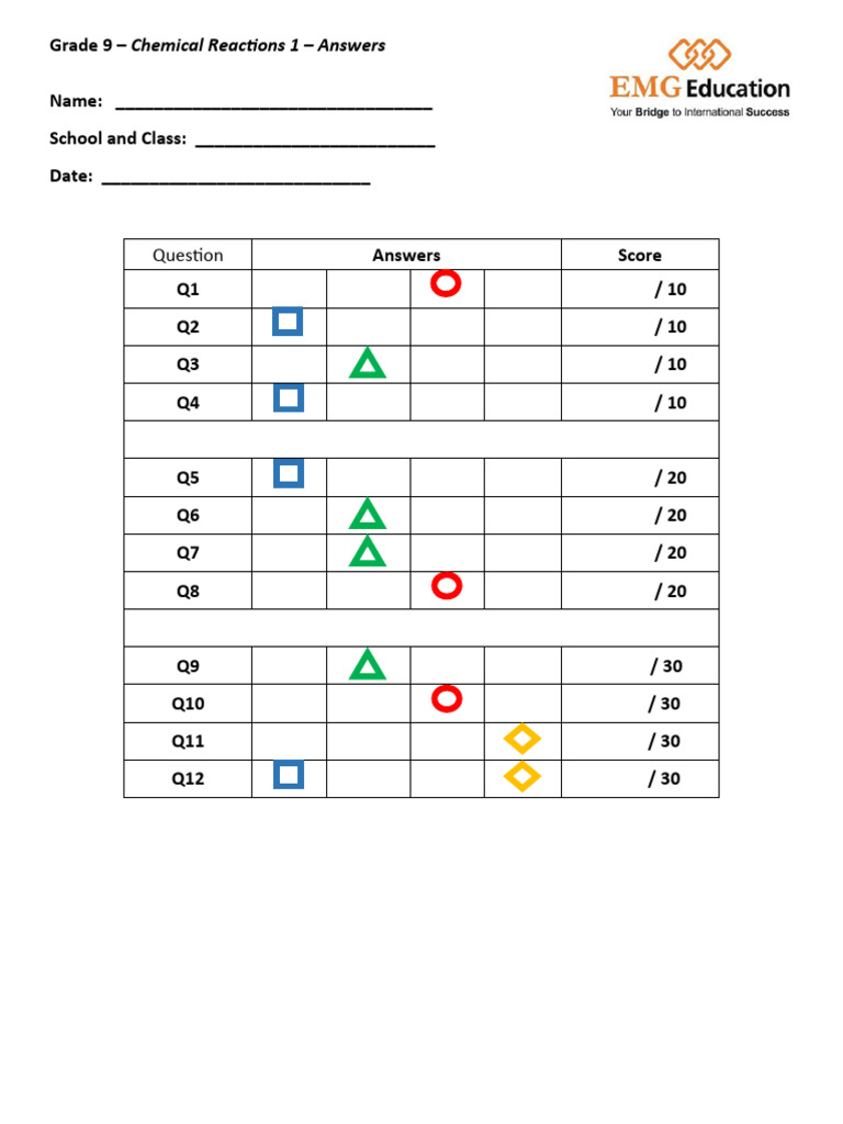 Grade8 - Week27 - Metaverse - Chemical Reactions 1 Answers | PDF ...