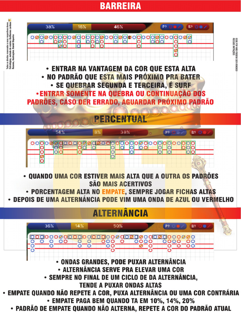 Estratégias Bac Bo Block | PDF