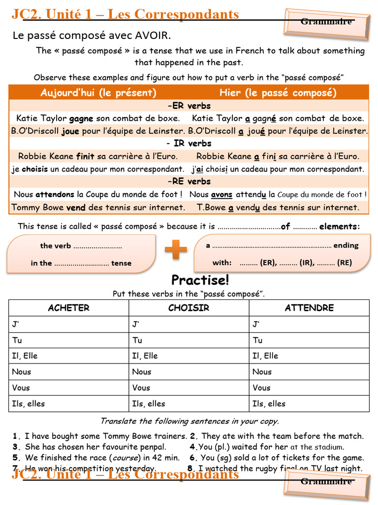 Passé Composé avec Avoir | PDF