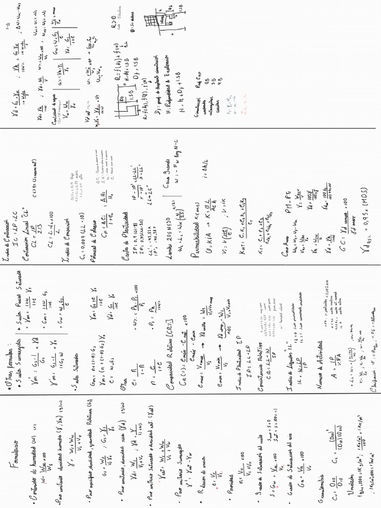 Formulario Mec de Suelos | PDF