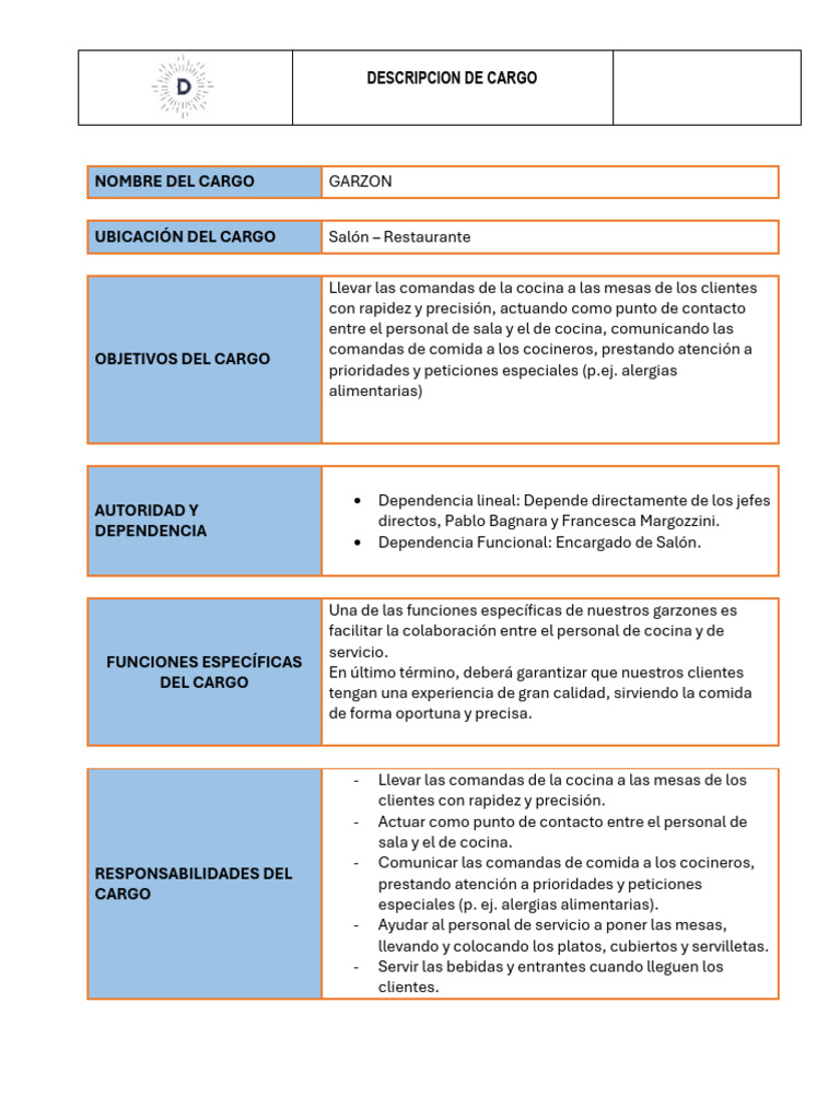 Descriptor de Cargo Garzon PDF | PDF | Alimentos