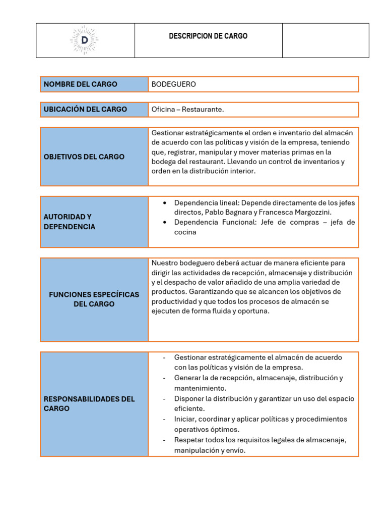 Descriptor de Cargo Bodeguero PDF | PDF | Business | Almacén