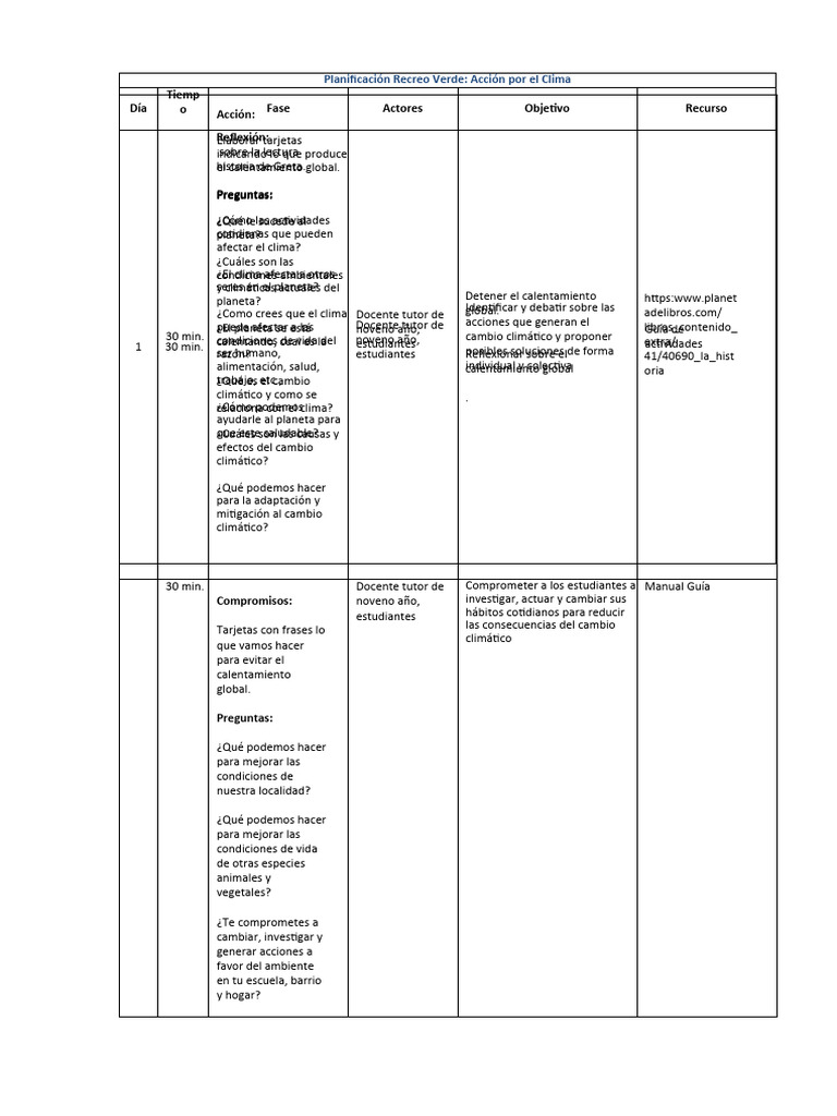 Actividades del Recreo Verde 2025 | PDF | Cambio climático | Clima