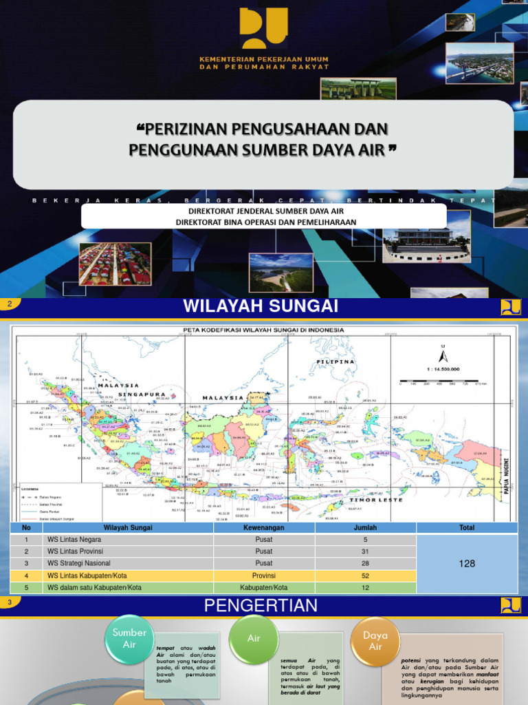 Paparan Tata Cara Perizinan | PDF Paparan Tata Cara Perizinan | PDF