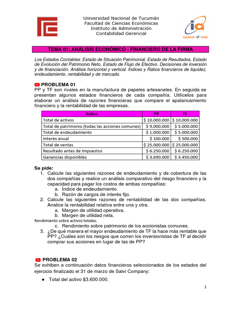 Ejercicios T01 2024 | PDF | Estado de resultados | Rentabilidad sobre recursos propios