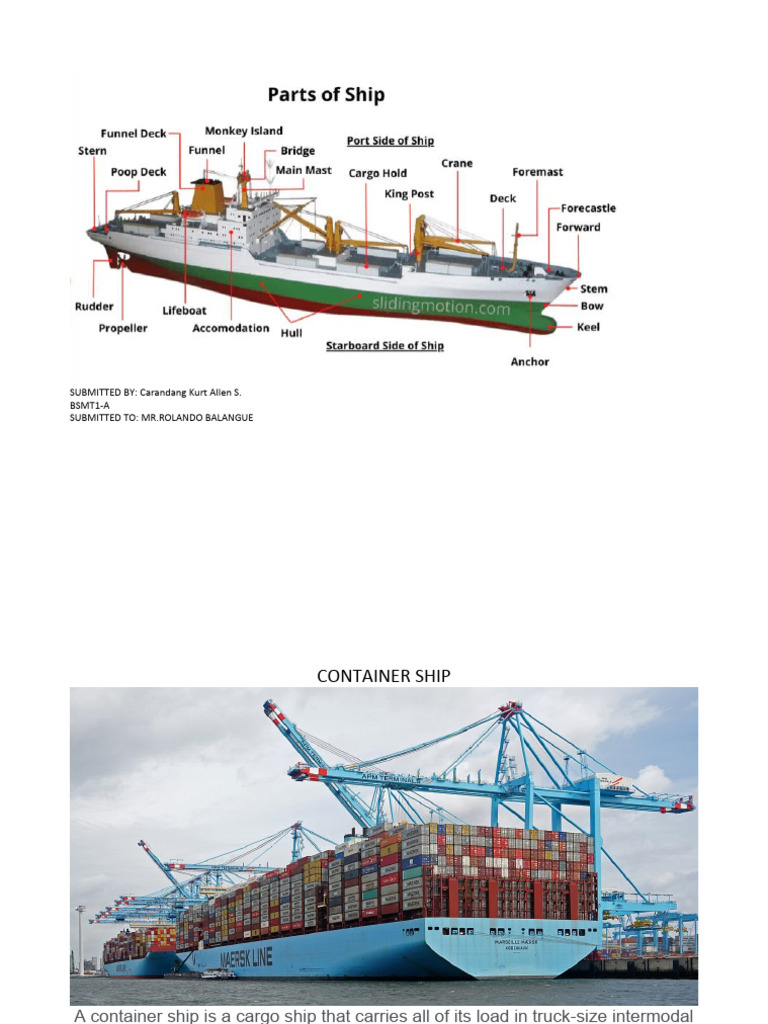Parts of Ship | PDF