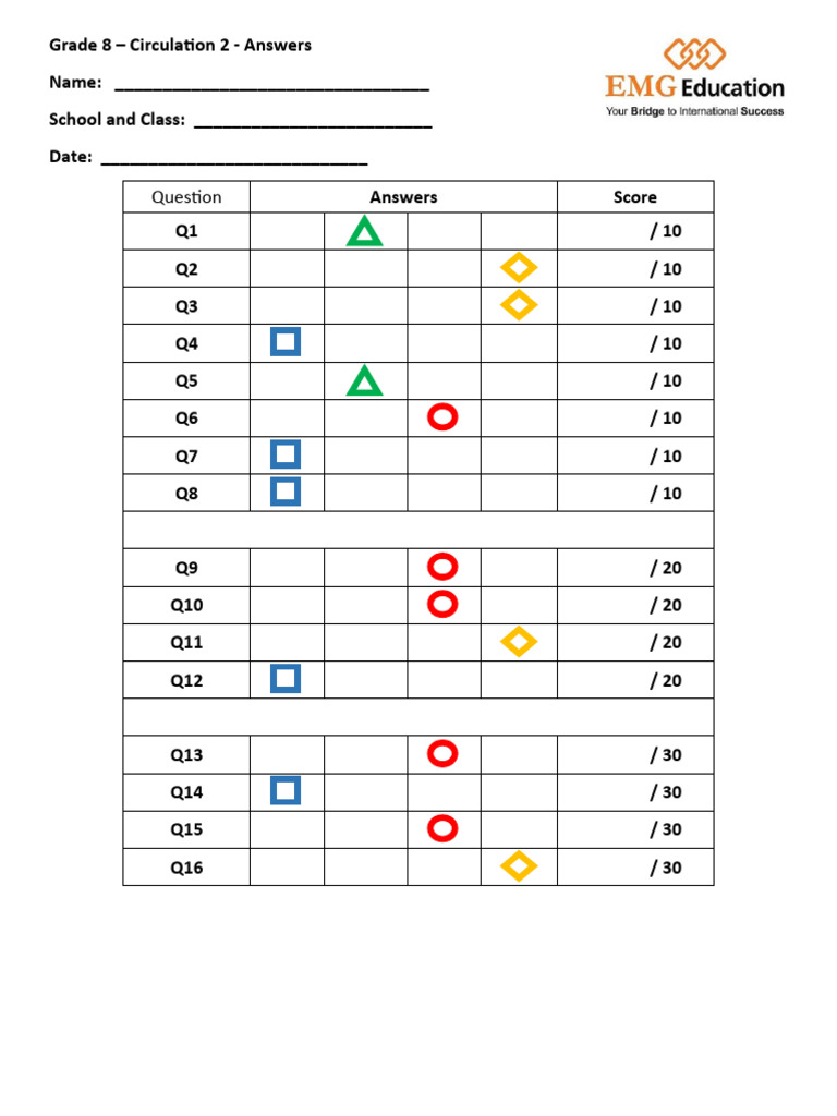 Grade 8 Week 18 Circulation 2 Answers | PDF | Myocardial Infarction | Coronary Artery Disease